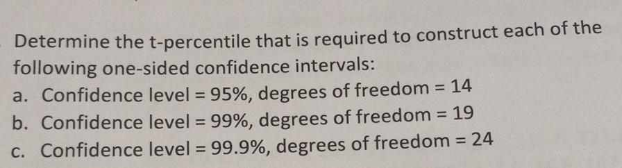 Solved Determine the t-percentile that is required to | Chegg.com