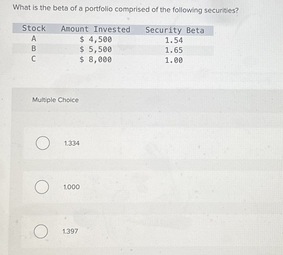 Solved What is the beta of a portfolio comprised of the | Chegg.com