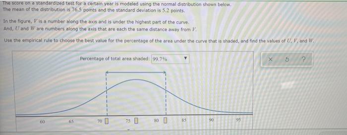 Solved The score on a standardized test for a certain year | Chegg.com