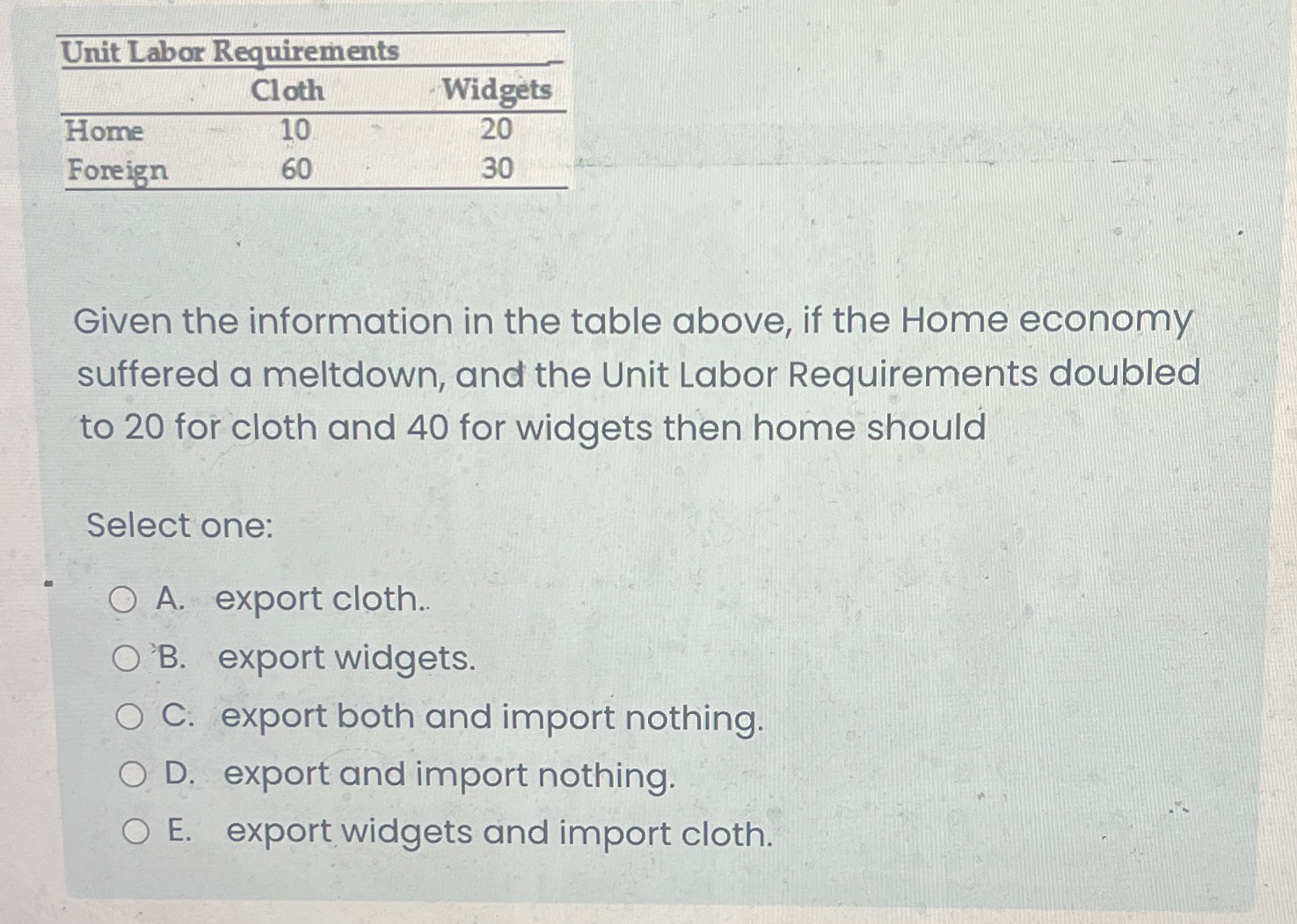 Solved \table[[Unit Labor | Chegg.com
