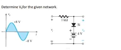 Solved Determine V0 ﻿for the given network. | Chegg.com