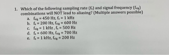 Solved 1. Which of the following sampling rate (fs) and | Chegg.com
