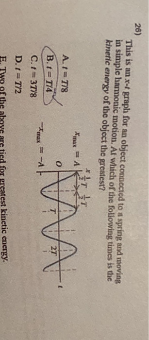 Solved 26) This is an x-t graph for an object connected to a | Chegg.com