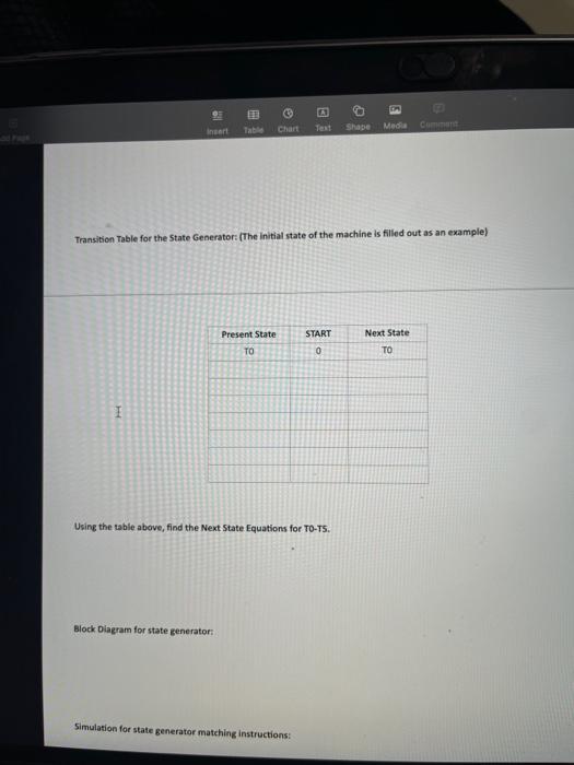 Solved Transition Table for the State Generator: (The | Chegg.com