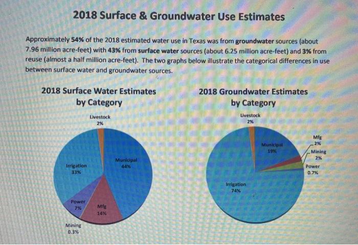 Solved thank you | Chegg.com