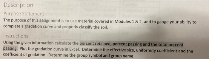 Solved plz show all work chart with percent retained, | Chegg.com