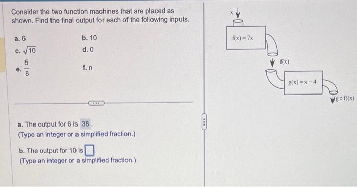 Solved Consider The Two Function Machines That Are Placed As 