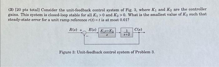 Solved (3) [20 pts total] Consider the unit-feedback control | Chegg.com