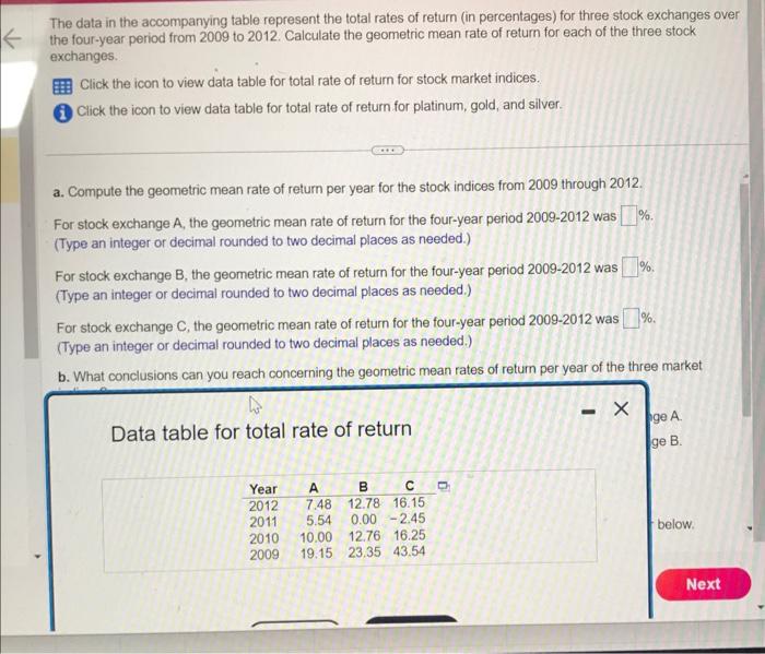 Solved The data in the accompanying table represent the | Chegg.com