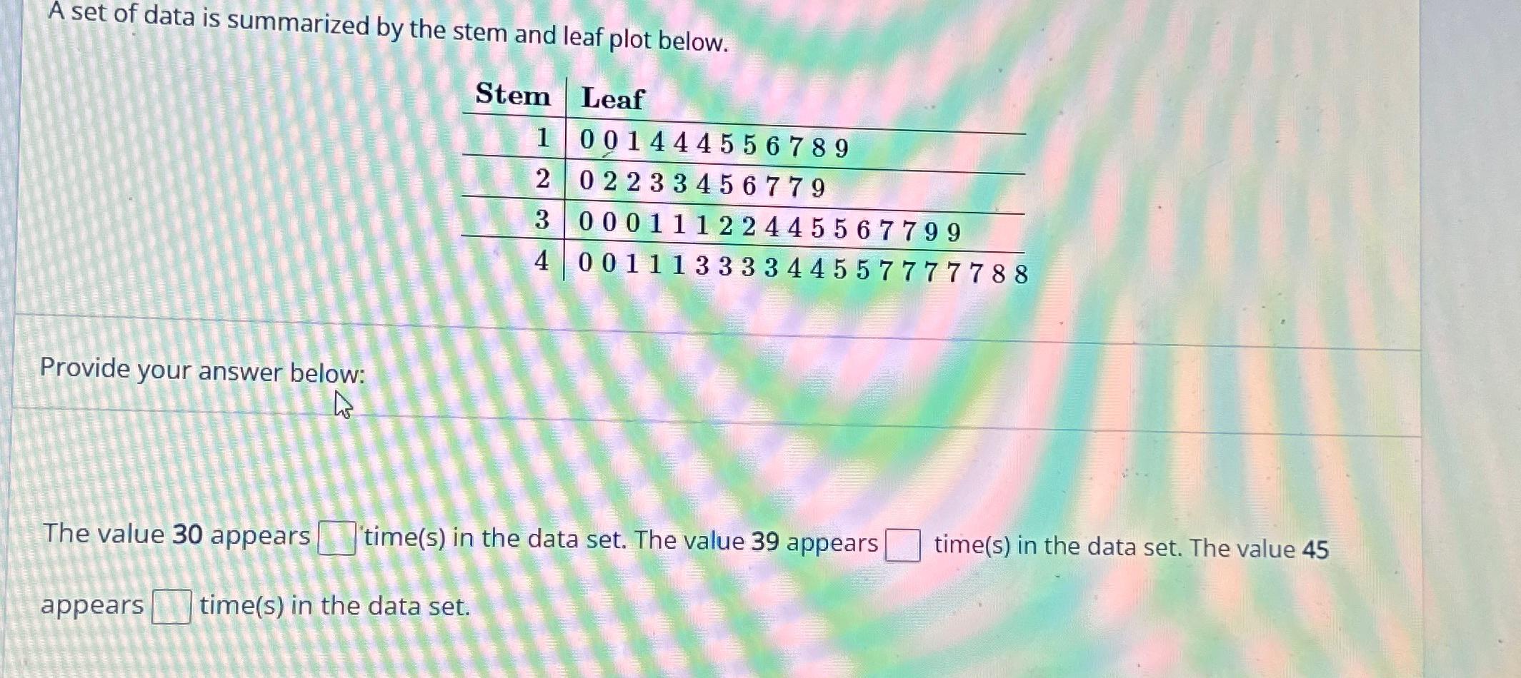 Solved A set of data is summarized by the stem and leaf plot | Chegg.com