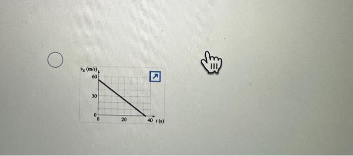 An airplane lands and starts down the runway at a | Chegg.com