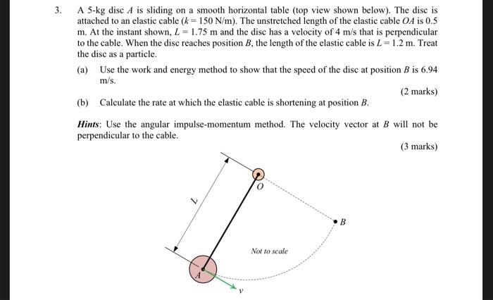Solved 3. A 5−kgdiscA is sliding on a smooth horizontal | Chegg.com
