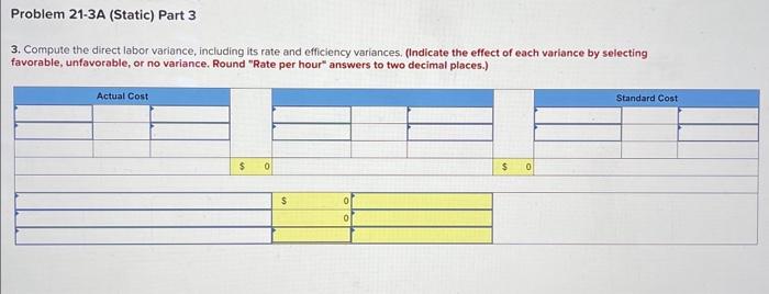 Solved Problem 21-3A (Static) Flexible overhead budget; | Chegg.com