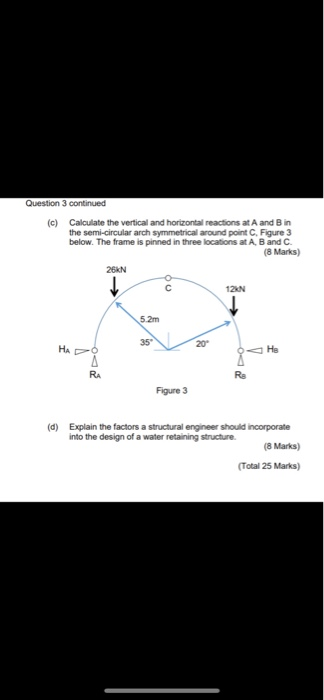 Solved 3 (a) Explain the difference between statically | Chegg.com