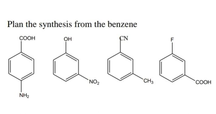 Solved Plan the synthesis from the benzene COOH OH CN F NO2 | Chegg.com