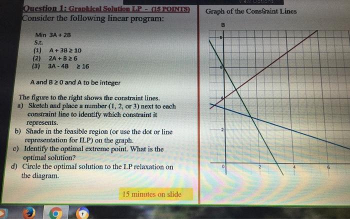 Solved 15 Points Question 1 Graphical Solution Lp Consider