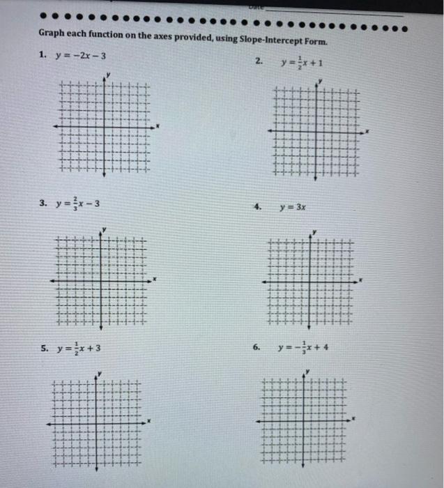 Solved Graph each function on the axes provided, using | Chegg.com