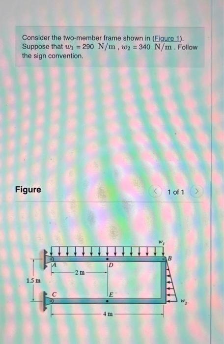 Solved Consider the two-member frame shown in (Figure 1). | Chegg.com
