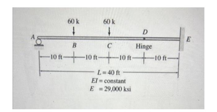 Solved determine the slope and deflection at points B and C | Chegg.com