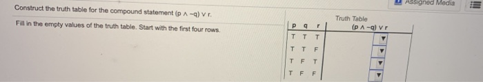 Solved Construct a truth table for the statement (qvp) p. | Chegg.com
