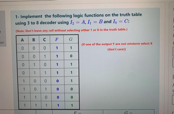 Solved 1 Implement The Following Logic Functions On The 3168