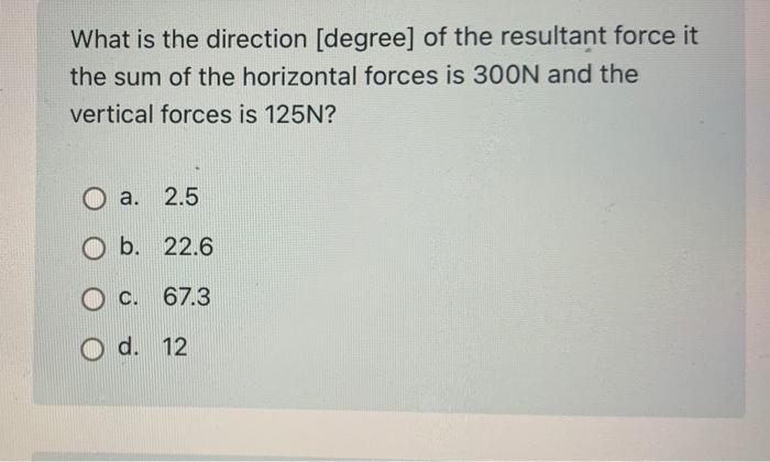 Solved What is the direction [degree) of the resultant force | Chegg.com