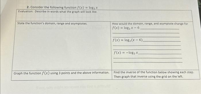 Solved f(x)=log2x oh will look like. | Chegg.com