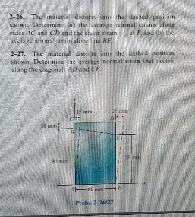 Solved 2-26. ﻿The material distons iato the dashed position | Chegg.com