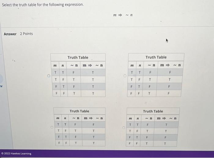 Solved Select the truth table for the following expression. | Chegg.com
