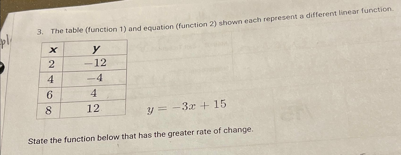 Solved The table (function 1 ) ﻿and equation (function 2 ) | Chegg.com