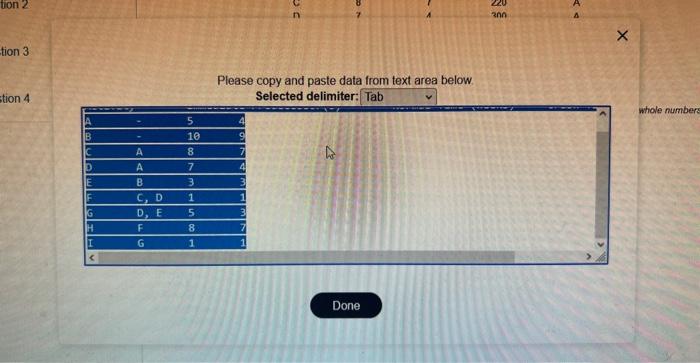 Solved The table below contais informdion sbout an | Chegg.com
