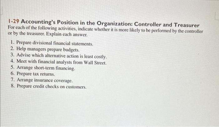 Solved I-29 Accounting's Position in the Organization: | Chegg.com