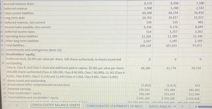 Create a word document and save it as FSAP-Written. | Chegg.com