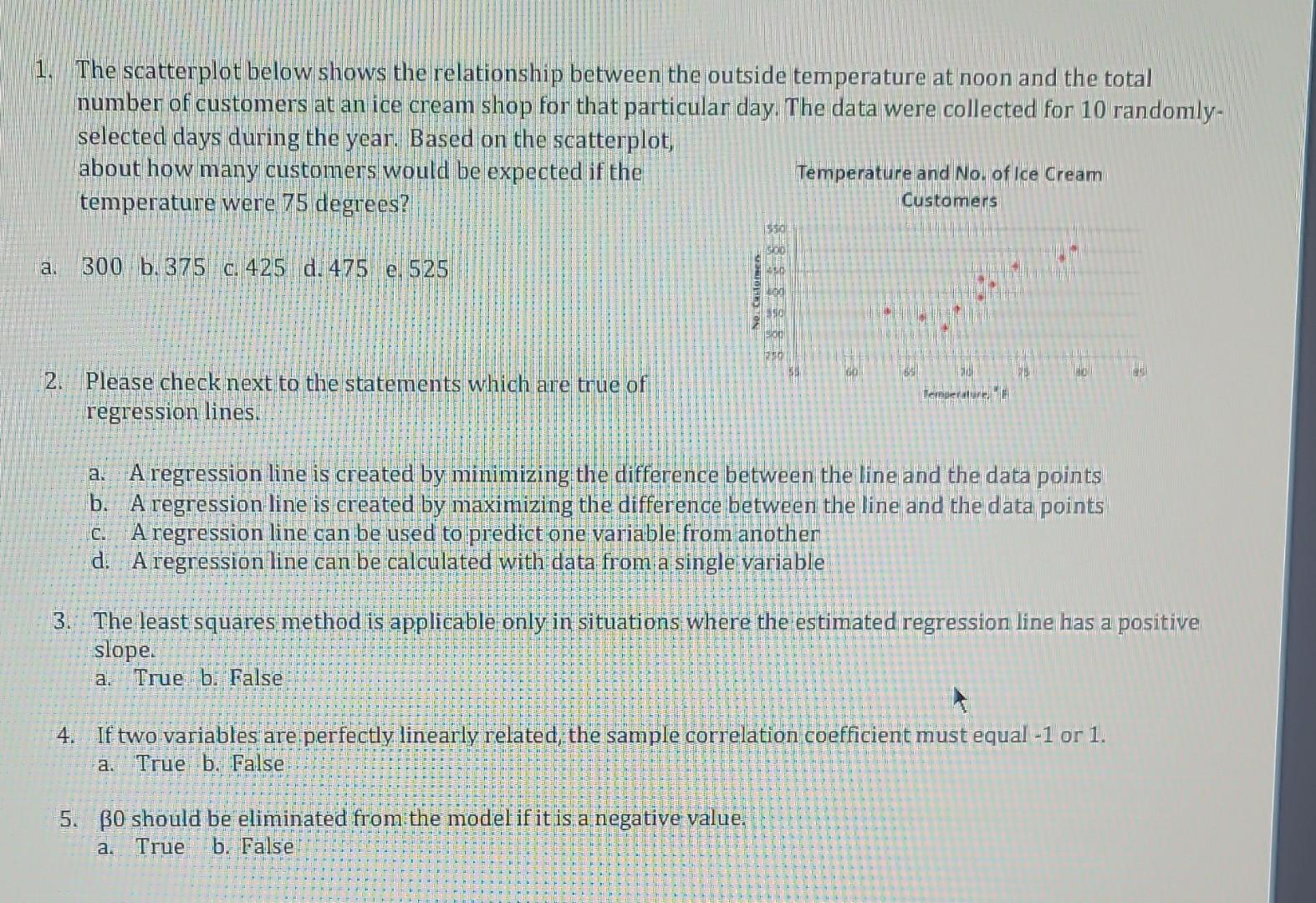 Solved 1. The scatterplot below shows the relationship | Chegg.com