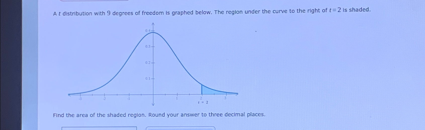 Solved A t ﻿distribution with 9 ﻿degrees of freedom is | Chegg.com