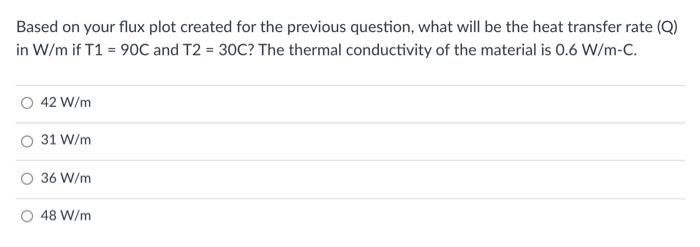 Solved Create a flux plot for the geometry provided below. | Chegg.com