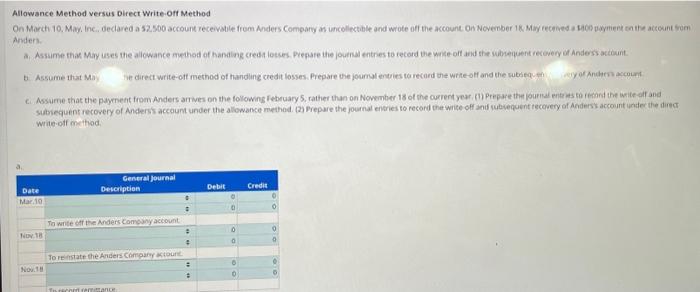 Solved Allowance Method versus Direct Write-ort Method | Chegg.com Solved Allowance Method versus Direct Write-ort Method | Chegg.com