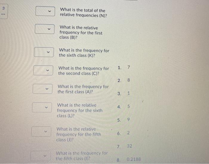 Solved Use the following raw data to complete the grouped | Chegg.com