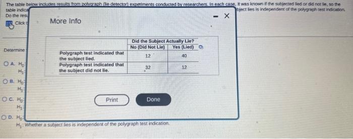 Solved The table below includes results from polygraph (lie | Chegg.com