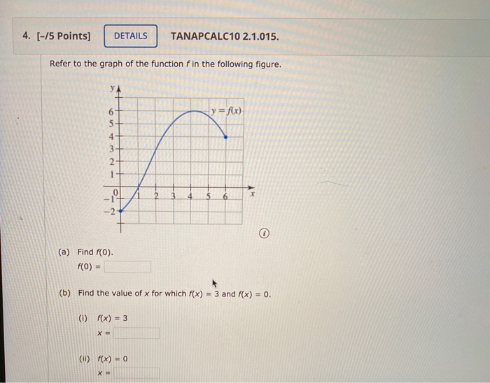 Solved 4. [-/5 Points] DETAILS TANAPCALC10 2.1.015. Refer to | Chegg.com