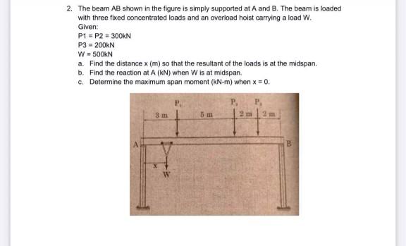 Solved 2. The beam AB shown in the figure is simply | Chegg.com