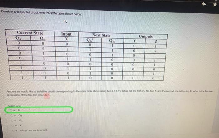 Solved Consider a sequential circuit with the state table | Chegg.com