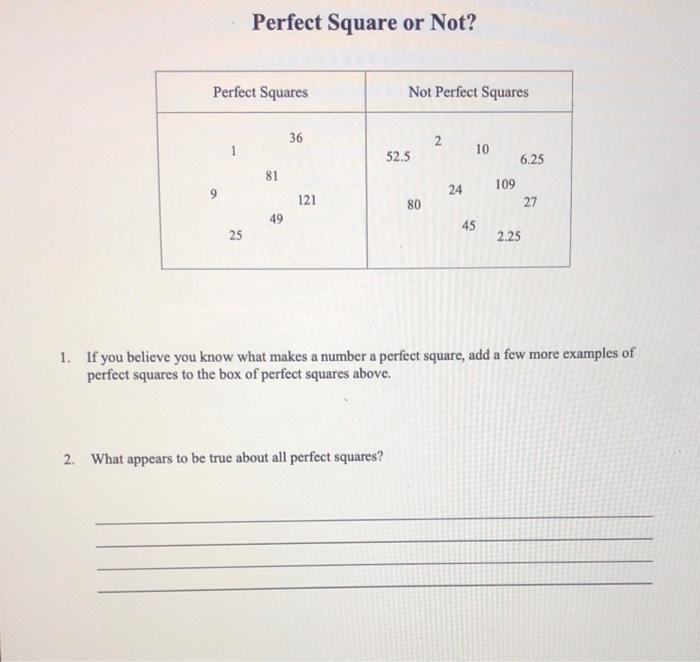 Solved Perfect Square or Not? Perfect Squares Not Perfect | Chegg.com