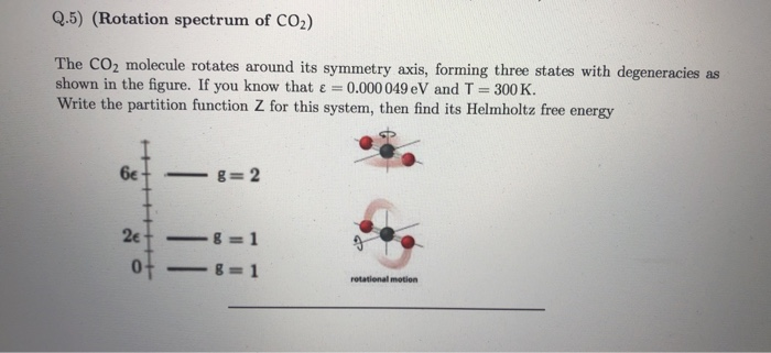 Solved Q.5) (Rotation spectrum of CO2) The CO2 molecule | Chegg.com