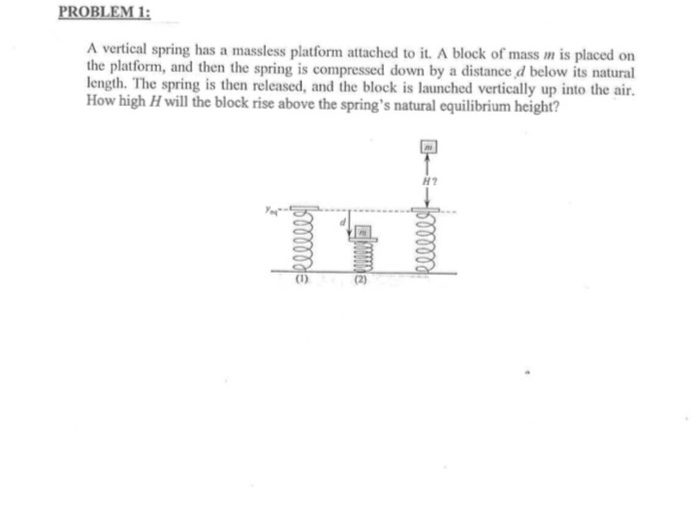 Solved PROBLEM 1: A vertical spring has a massless platform | Chegg.com