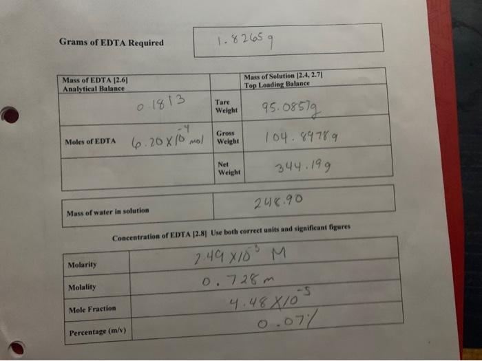 Grams of EDTA Required 3. Quastitative | Chegg.com