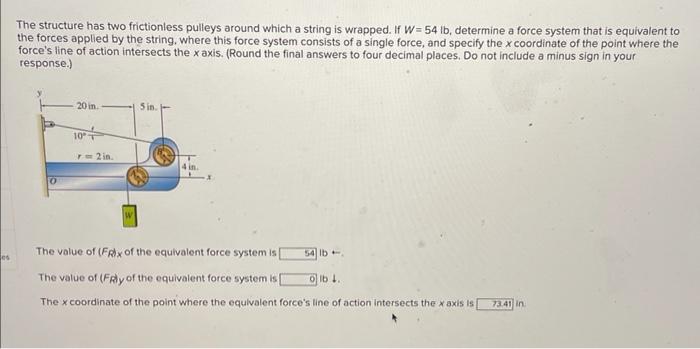 Solved The structure has two frictionless pulleys around | Chegg.com