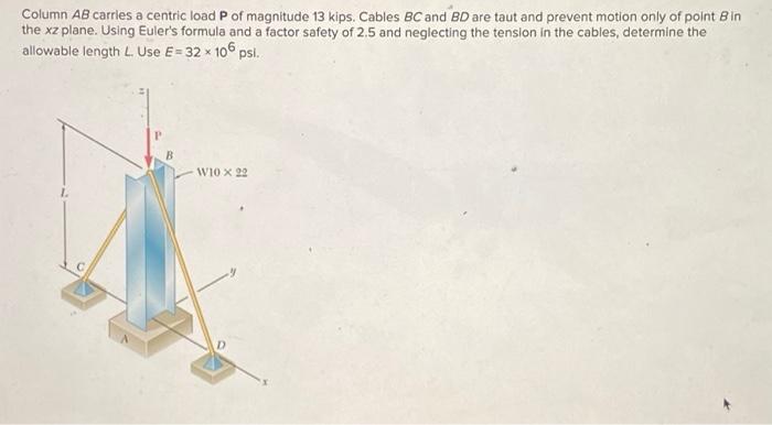 Solved Column AB carries a centric load P of magnitude 13 | Chegg.com Solved Column AB carries a centric load P of magnitude 13 | Chegg.com