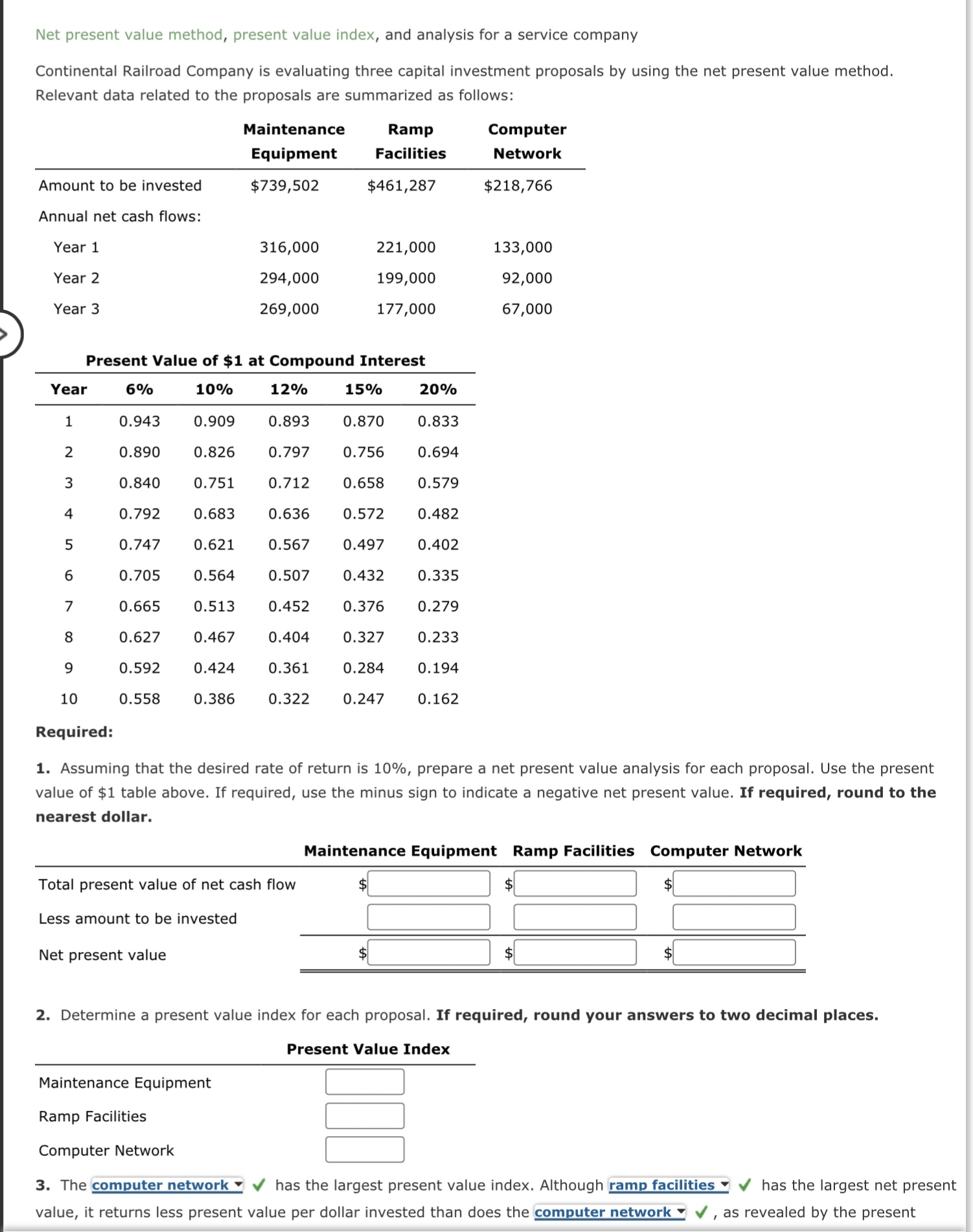 Solved Net present value method, present value index, and | Chegg.com