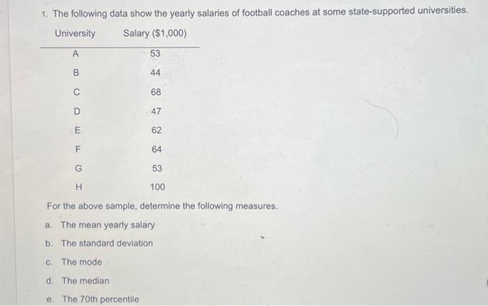 Solved 1. The following data show the yearly salaries of | Chegg.com
